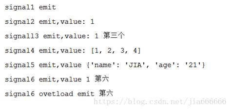 python gui库图形界面开发之pyqt5信号与槽的高级使用技巧 自定义信号与槽 详解与实例 腾讯云开发者社区 腾讯云