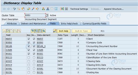 sap abap update table