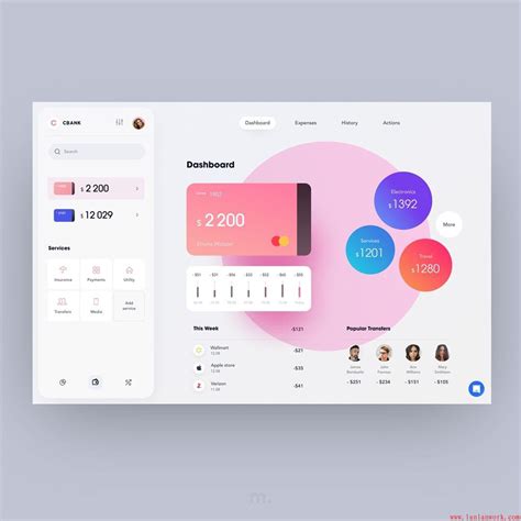 Ui Ui