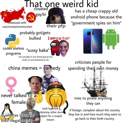 Ultimate Weird Kid Starter Pack R Starterpacks Starter Packs