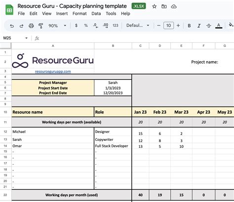 Free Resource Capacity Planning Template Resource Guru
