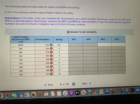 Solved The Following Table Provides Data For Output Real Chegg