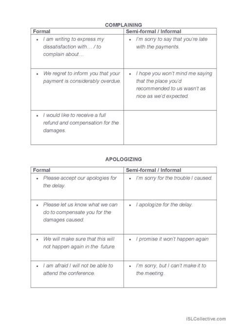 Formal And Informal Letters English ESL Worksheets Pdf Doc