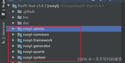 ruoyi vue版本框架（二）源码目录结构的讲解，与底层子项目的讲解 若依框架目录结构 csdn博客