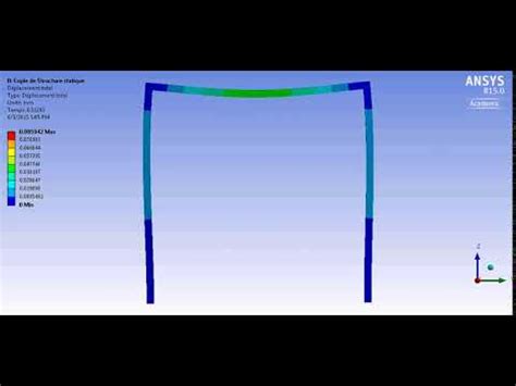 Mec Flexion D Un Portique Encastr Section Diapositive