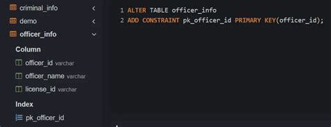 Fungsi Sql Primary Key Dan Cara Mudah Membuatnya Revou