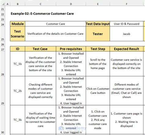 How To Create Test Cases For An E Commerce Website In Excel 2 Scenarios