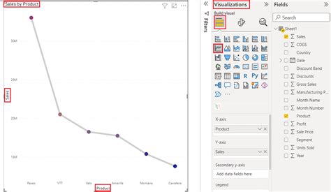 Line Chart In Power Bi Complete Tutorial With Examples Spguides