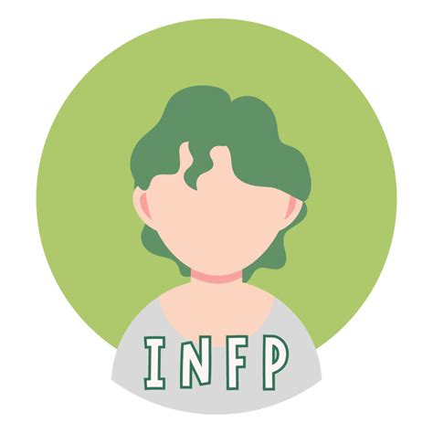INFP Compatibility Chart Of INFP Romantic Relationships Quest In