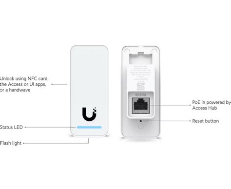 Ubiquiti UA G2 SK UniFi Access G2 Starter Kit 1x UA Hub 1x UA G2