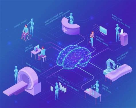 高雄醫學大學 智慧醫療健康照護研究中心 top smart algorithms in healthcare