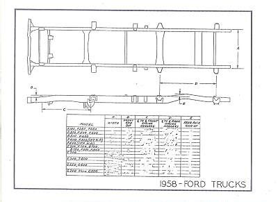 Chevrolet Truck Frame Dimensions