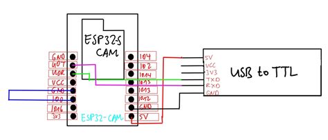 Esp Touch Schematic