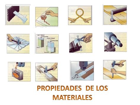 Propiedades De Los Materiales Diagram Quizlet