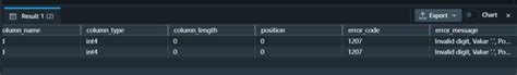 Check sys load error detail s 知乎