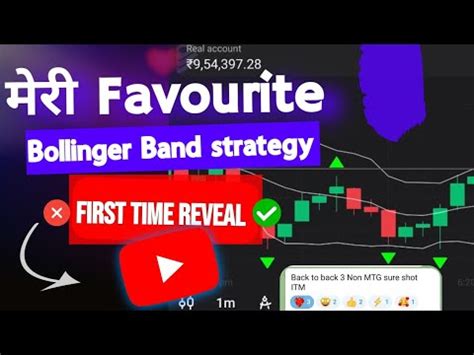 Finally मन बत ह दय binary options 1 minute trading strategy1