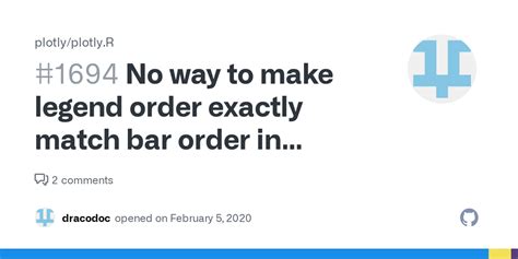 No Way To Make Legend Order Exactly Match Bar Order In Relative Stacked