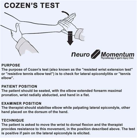 Lateral Epicondylitis Test
