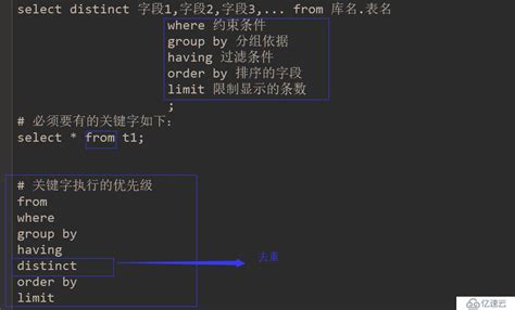单表查询 Mysql数据库 亿速云