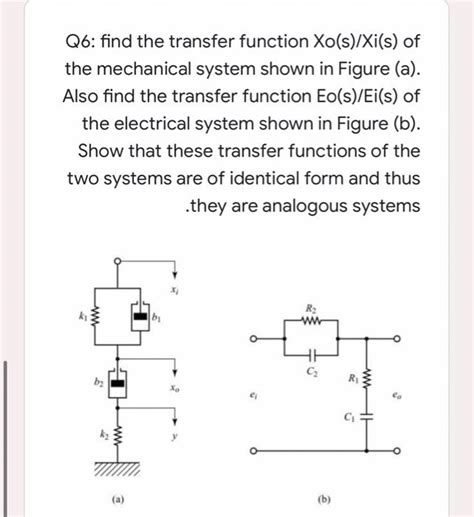 Solved Q Find The Transfer Function Xo S Xi S Of The Chegg