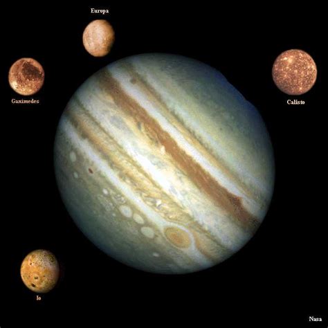 Las lunas de Júpiter Gran Universo web de astronomía y divulgación