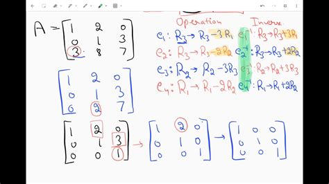 expressing a matrix as a product of elementary matrices linear algebra typo 14 45 youtube