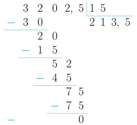 Sintético 95 Foto Como Se Resuelven Las Divisiones De 2 Cifras Mirada