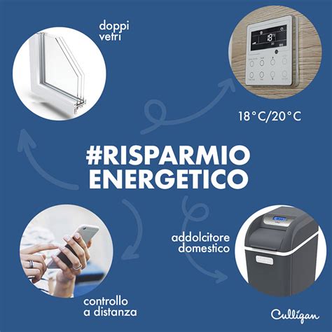 Come Inquinare Meno Consigli Pratici Culligan Blog
