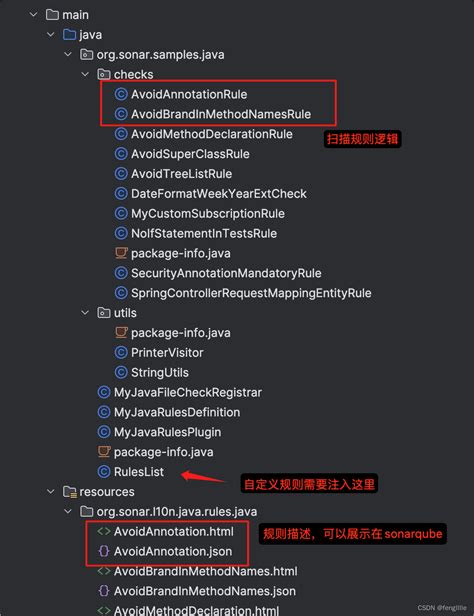 Sonar Java