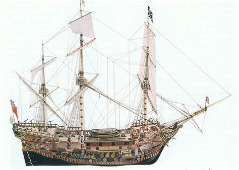 Ccf Statkihistoryczne Pl Modele Aglowc W