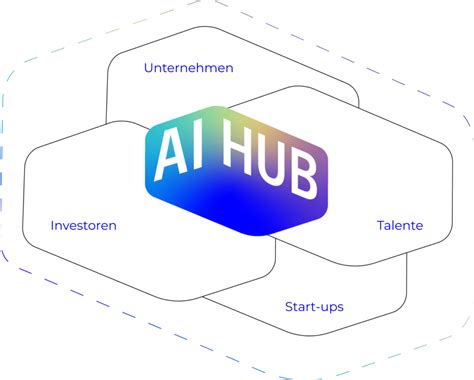 Introducing Ai Hub Frankfurt Ein Zuhause F R Ki In Frankfurt