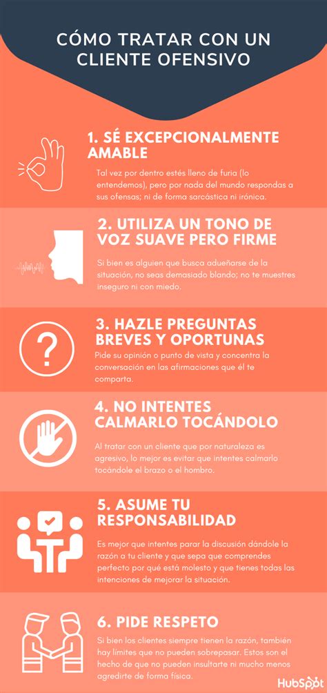 Clientes difíciles cómo lidiar con ellos