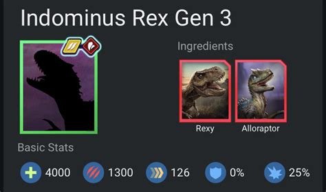 Concept For Indominus Rex Gen 3 For Jurassic World Alive Fandom