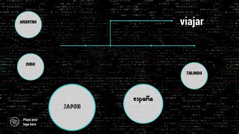 Lugares Para Conocer By Valen Restrepo On Prezi
