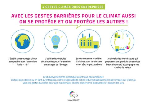 Gestes barrières climat adoptons les pour sauver des vies C3D