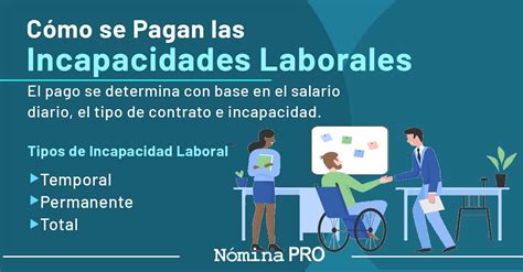 C Mo Se Pagan Las Incapacidades Laborales