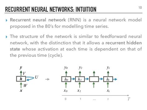 recurrent neural networks part 1 theory