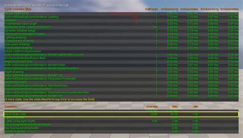 storing custom data in unreal engine materials per primitive unreal engine 5 1 documentation