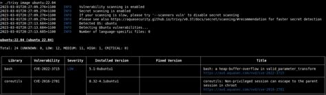 Eks Security Concepts And Best Practices
