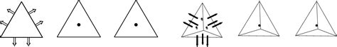 figure 1 from mixed finite element methods for linear elasticity with weakly imposed symmetry