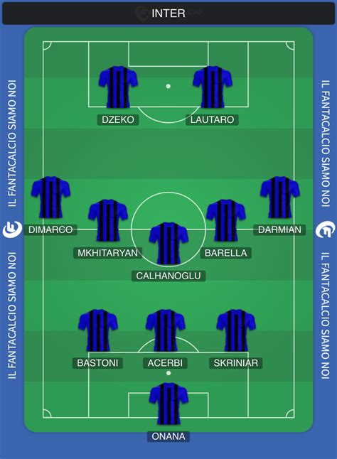 Inter Milan Formazioni Ufficiali E Diretta Tv
