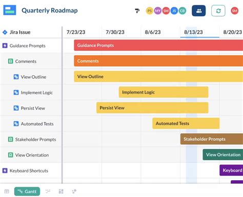 Jira Gantt Charts Tutorial Guide For Project Managers