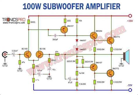 100w Subwoofer Amplifier Circuit Diagram