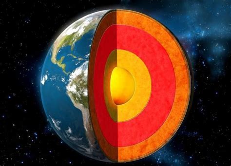 Hoy Vamos A Introducirnos Bajo La Superficie Terrestre Para Modelar