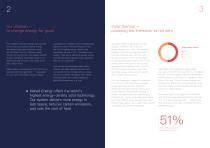 Naked Energy Brochure Naked Energy PDF Catalogs Documentation