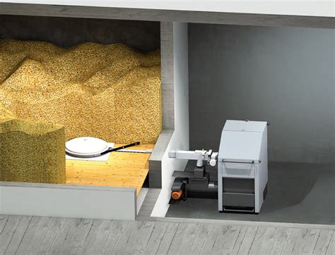 Pelletheizung Mit Holz Heizen Seit 1968 Antretter Und Zittel