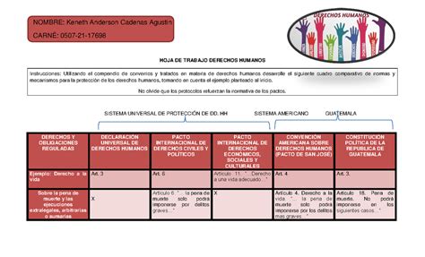 Derechos Humanos Cuadro Comparativo HOJA DE TRABAJO DERECHOS HUMANOS