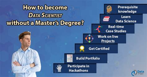 become data scientist without a degree 7 steps to build your career dataflair