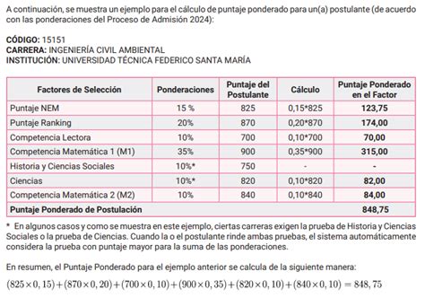 Admisión 2024 fecha de resultados PAES y postulaciones 24horas