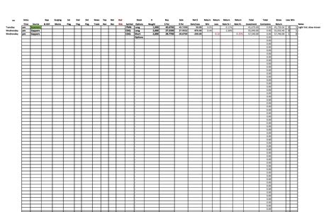Free Trading Journal Templates Excel Pdf Templatearchive